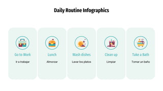 Daily routine infographics by slidesgo | PPTX