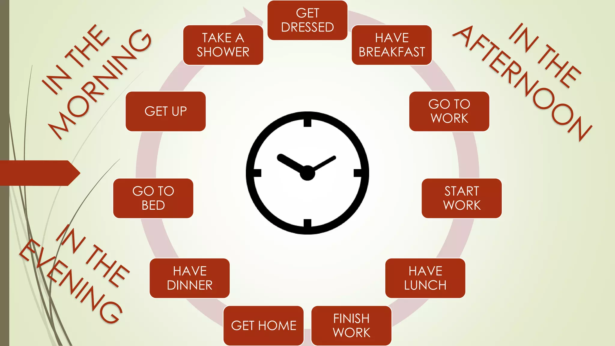 Daily routines | PPT