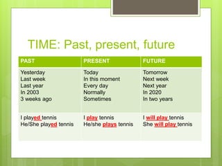 Daily routines time | PPTX