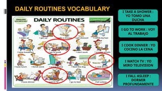 DAILY ROUTINES 5TO SEC - basic english - secondary | PPT
