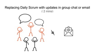 Agile Network India | Daily Scrum Anti-Patterns | Priya Kaushal | PPT