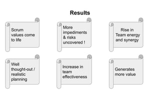 Agile Network India | Daily Scrum Anti-Patterns | Priya Kaushal | PPT