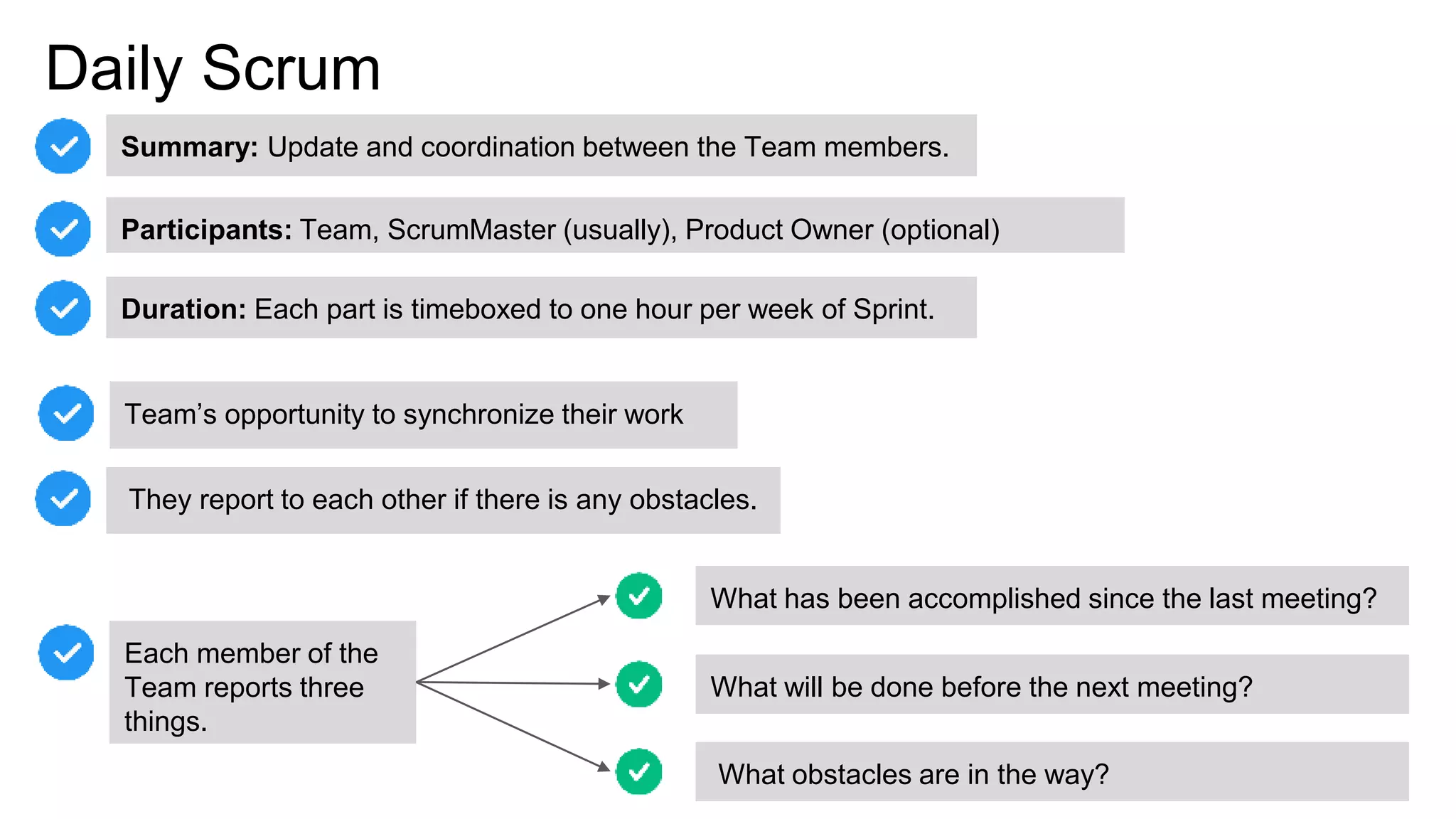 Daily Scrum, Sprint Review & Retrospective.pptx | Resume Writing and ...