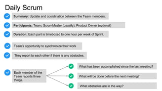 Daily Scrum, Sprint Review & Retrospective.pptx | Resume Writing and ...
