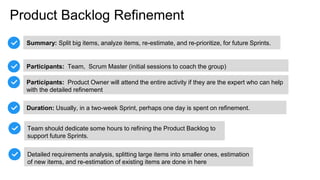 Daily Scrum, Sprint Review & Retrospective.pptx | Resume Writing and ...