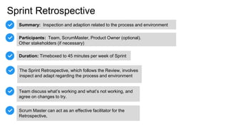 Daily Scrum, Sprint Review & Retrospective.pptx | Resume Writing and ...