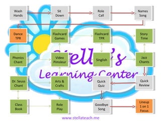 Daily lesson time guidelines | PPT