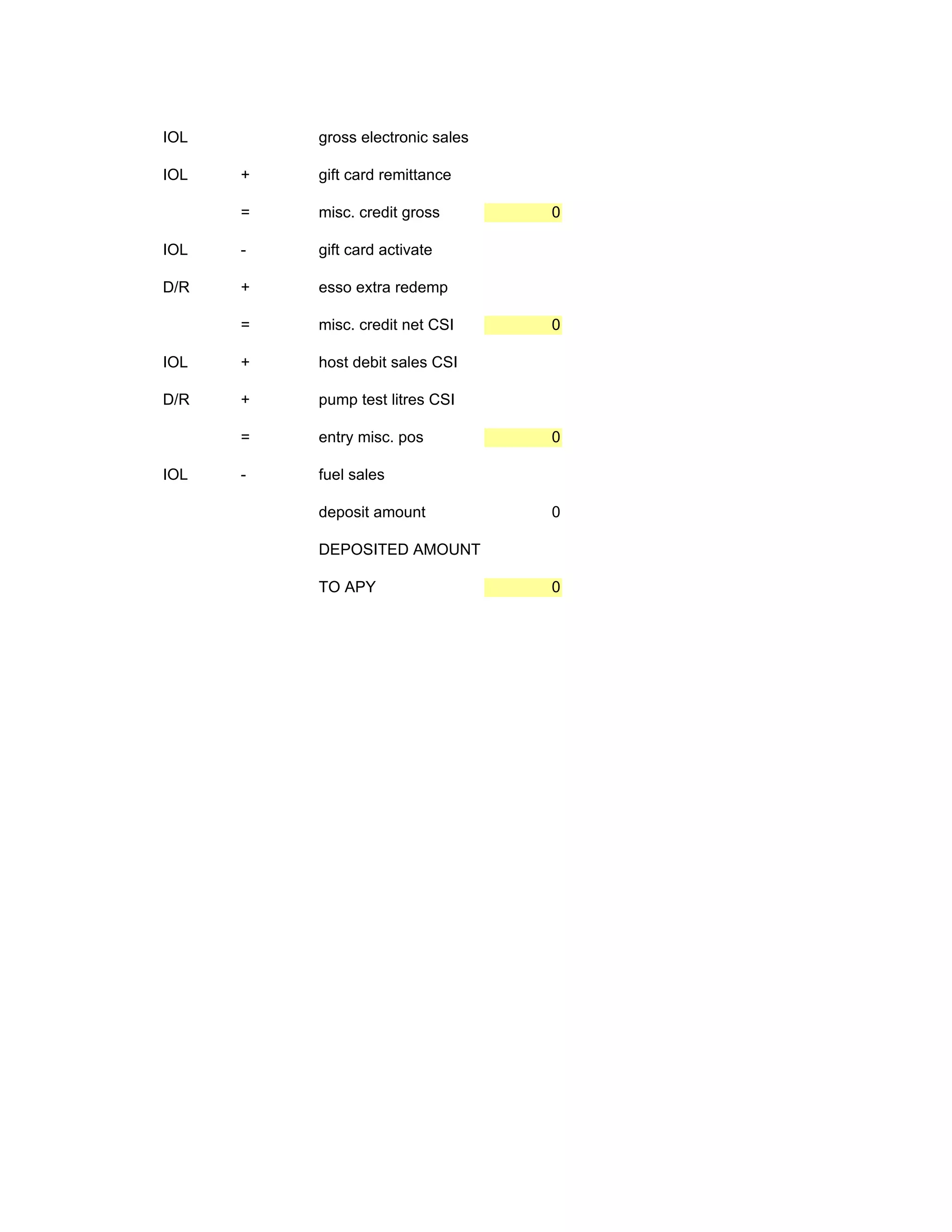 Daily sheet | PDF