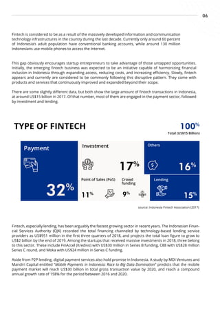 DailySocial Fintech Report 2019 | PDF