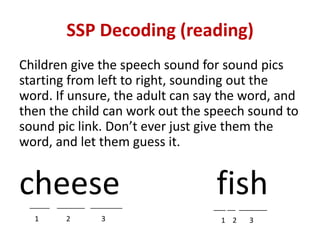 Daily Speedy SSP Sessions for Teachers - PA and Phonics | PDF