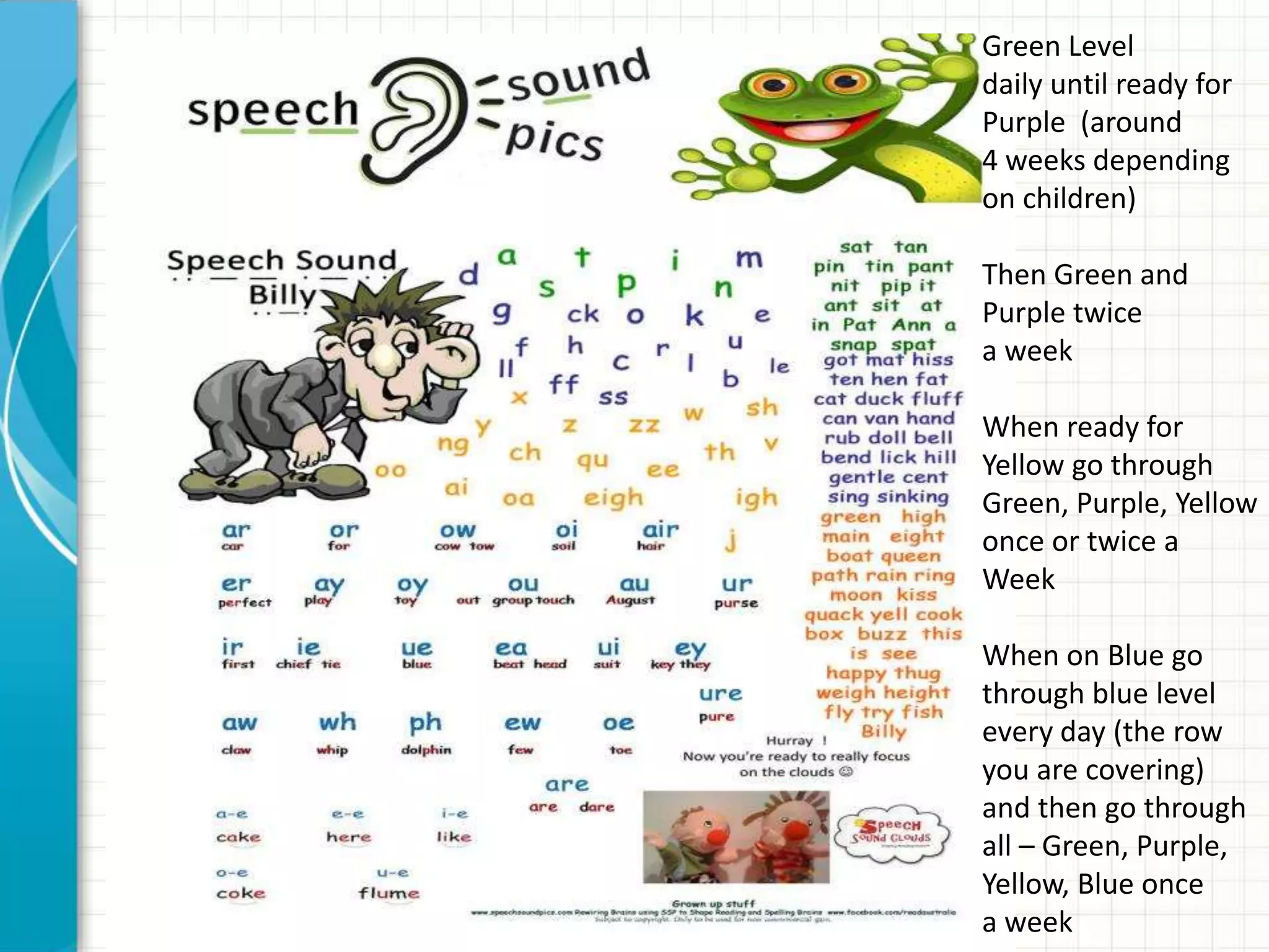 Daily SSP Phonics Chants - Level by Level | PPTX