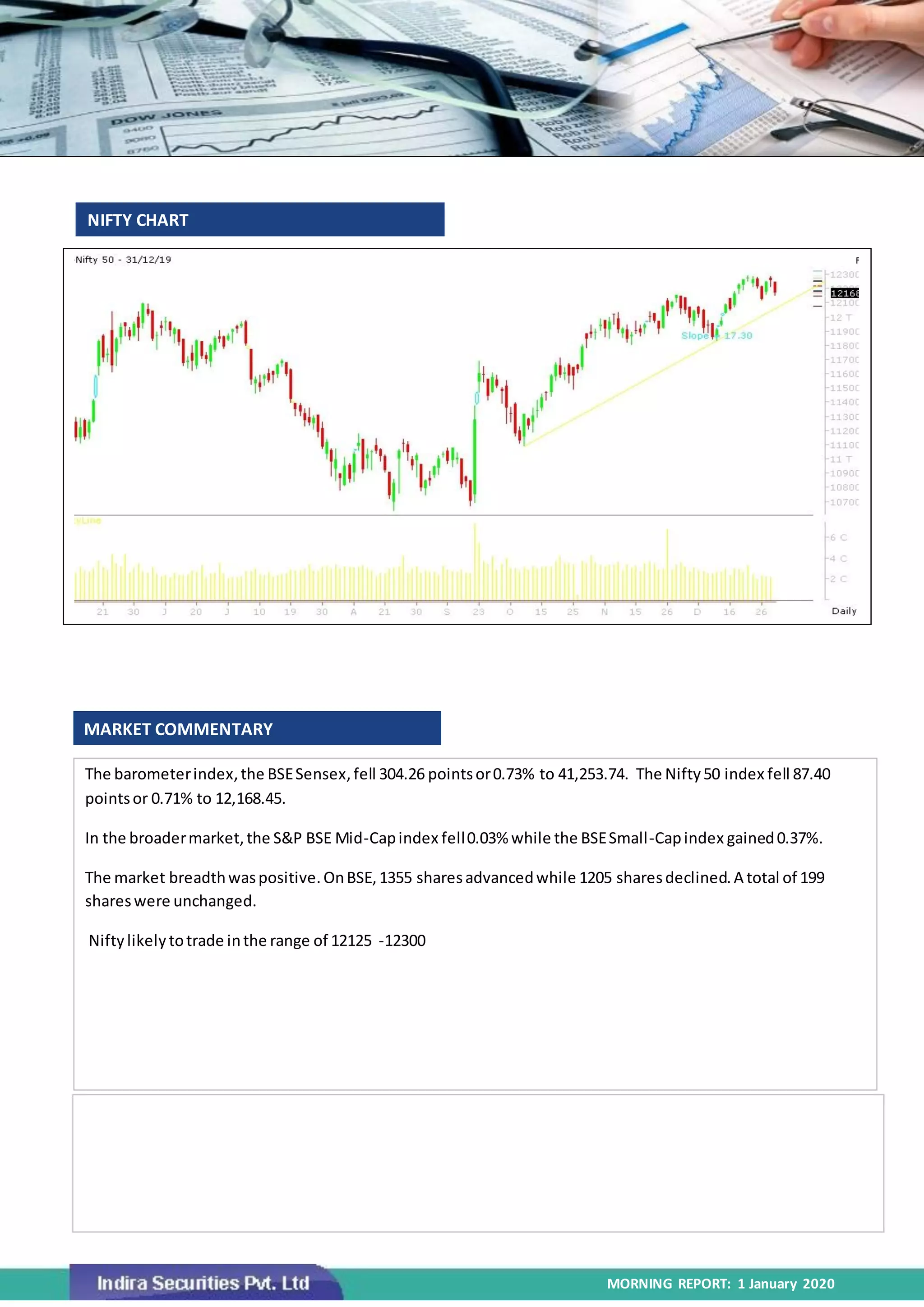 Daily stock market report 1 january 2020 by indira securities | PDF