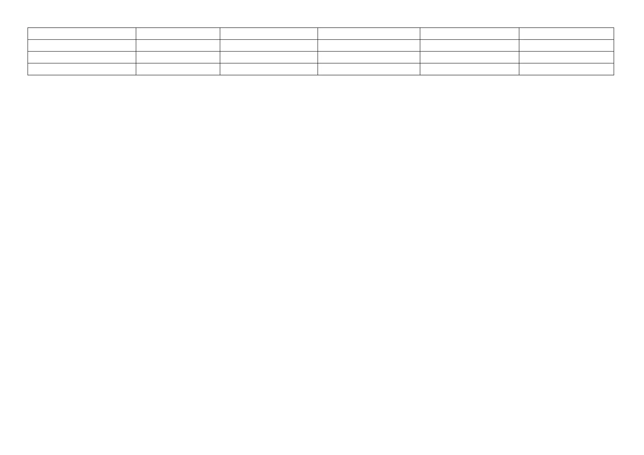 Daily Student BEHAVIOR Checklist Template.docx