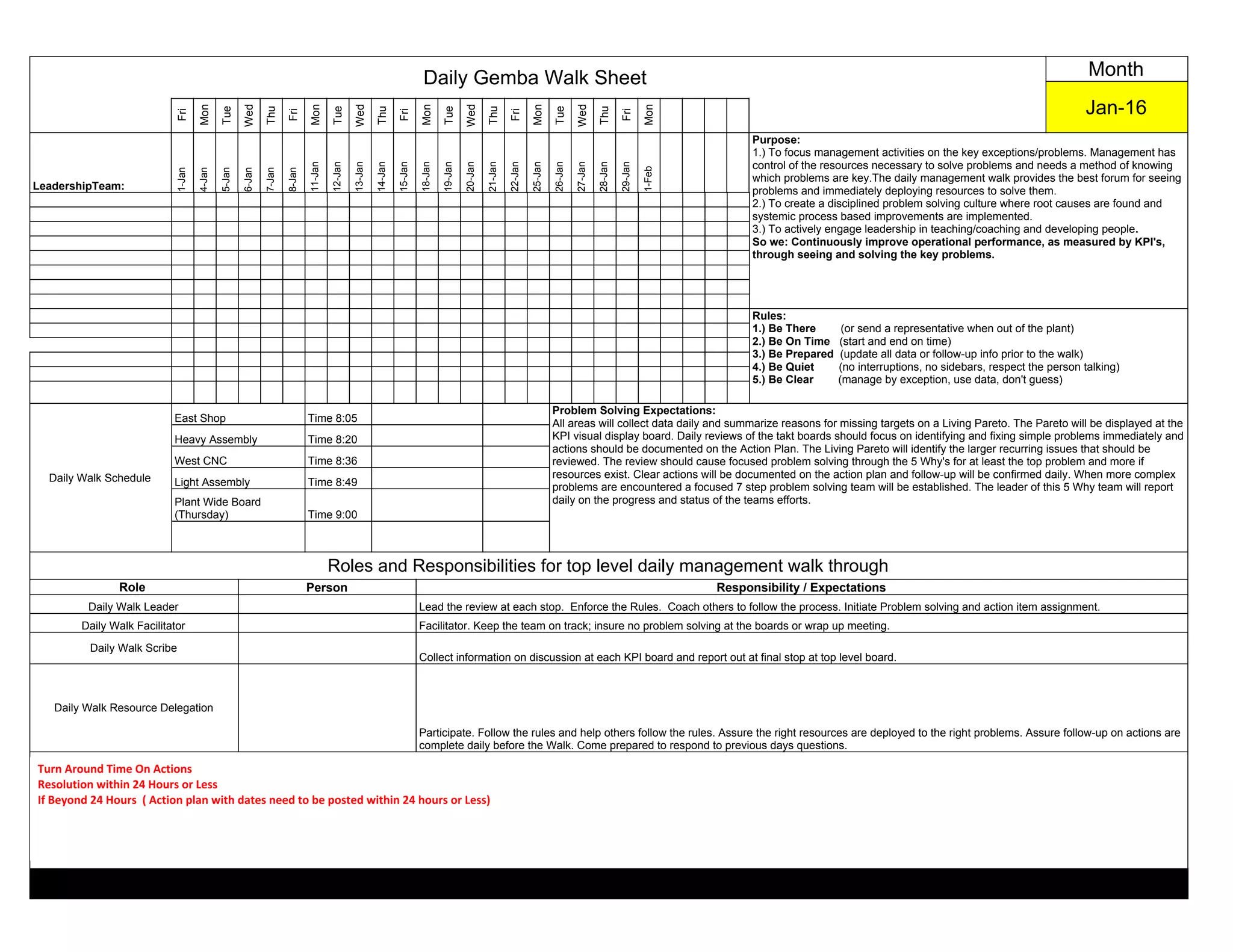 Daily Gemba Walk Check Sheet | PDF