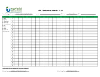 DAILY WASHROOM MONITORING CHECKLISTS.pdf