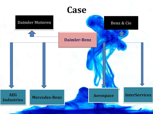 Daimler benz case study | PPTX