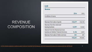 Daimler group-final-version | PPTX
