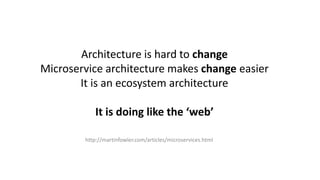 Haufe API Strategy | PPT | Free Download