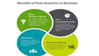 Data analytics for engineers- introduction | PPTX