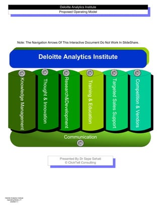 Design Of An Analytics Institute | PDF