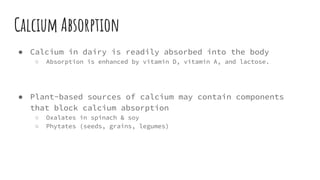 Milk and Milk Products | PPT