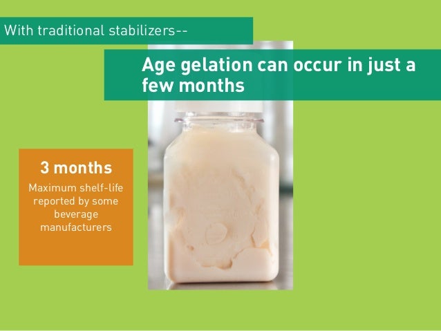 Suppressing Age Gelation & Stabilizing RTD Dairy Beverages
