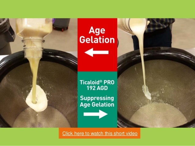 Suppressing Age Gelation & Stabilizing RTD Dairy Beverages