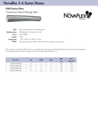 Dairy Delivery Hose and Dairy Hose Assemblies | PDF