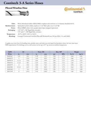 Dairy Delivery Hose and Dairy Hose Assemblies | PDF