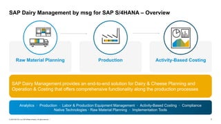 Dairy,-Meat,-Fish-Management.pdf