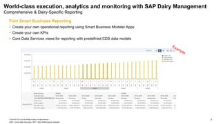 Dairy,-Meat,-Fish-Management.pdf