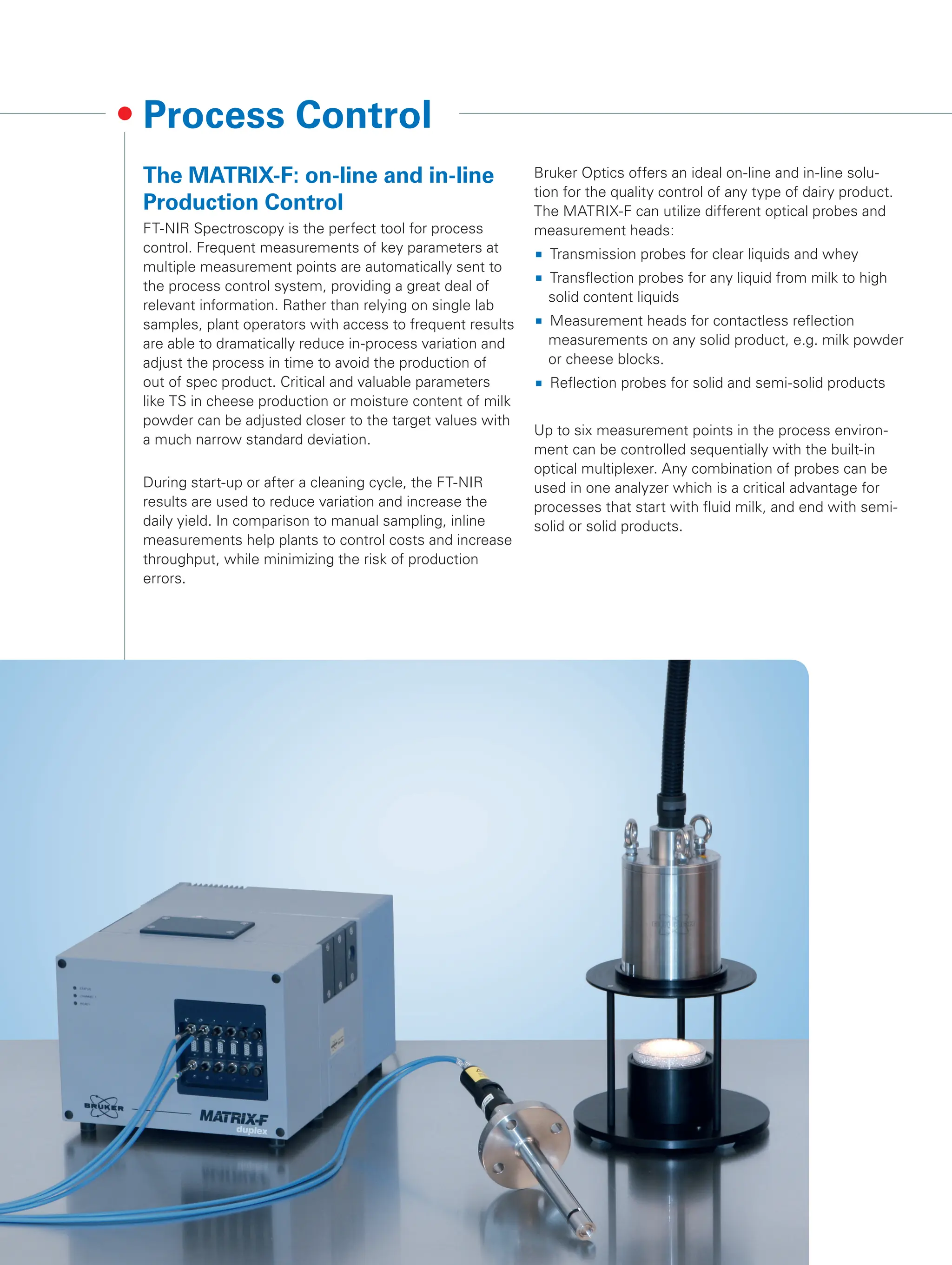 dairy-nir-brochure-en-0e8d269761ac6fbe4bf909260e1887c9 (1).pdf