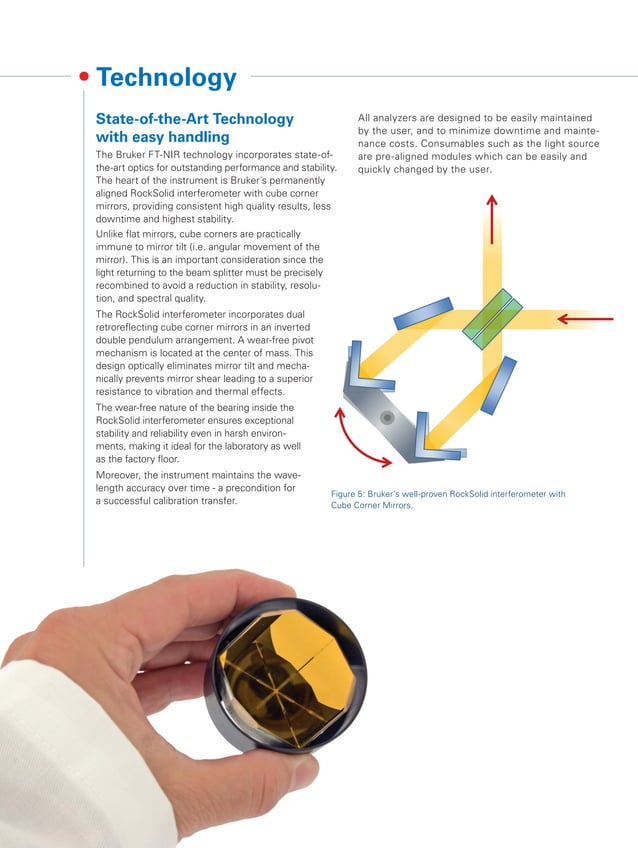 dairy-nir-brochure-en-0e8d269761ac6fbe4bf909260e1887c9 (1).pdf