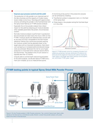 dairy-nir-brochure-en-0e8d269761ac6fbe4bf909260e1887c9 (1).pdf