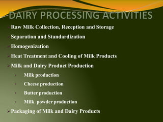 Sensory evolution of dairy products In dairy | PPT