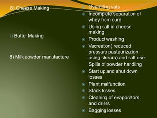 Sensory evolution of dairy products In dairy | PPT