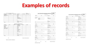 Dairy business management | PPT