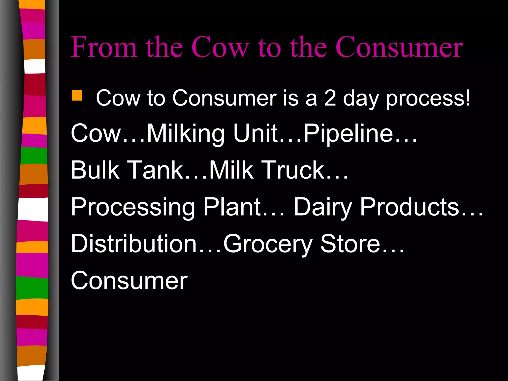 Dairy Cattle Introduction | PPT
