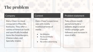 Dairy cheer case study | PPT