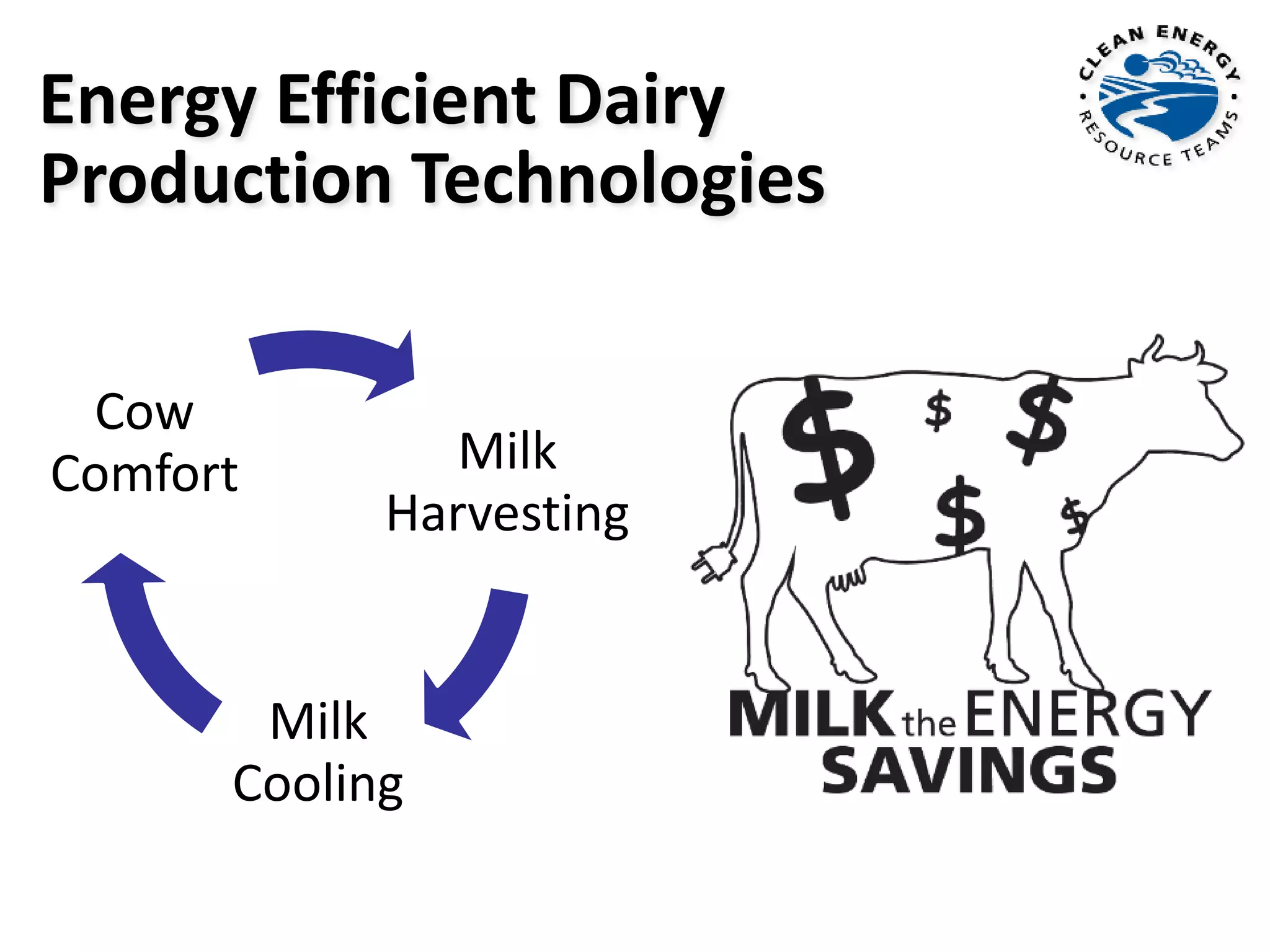 Energy Efficient Dairy Production Technologies | PDF