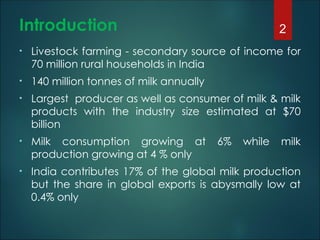 Dairy Entrepreneurship and Dairy Business Development – An overview.ppt