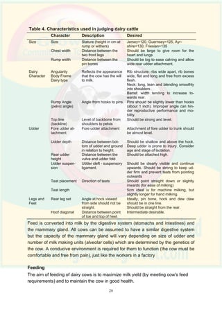 Dairy Farmers Training Manual | PDF