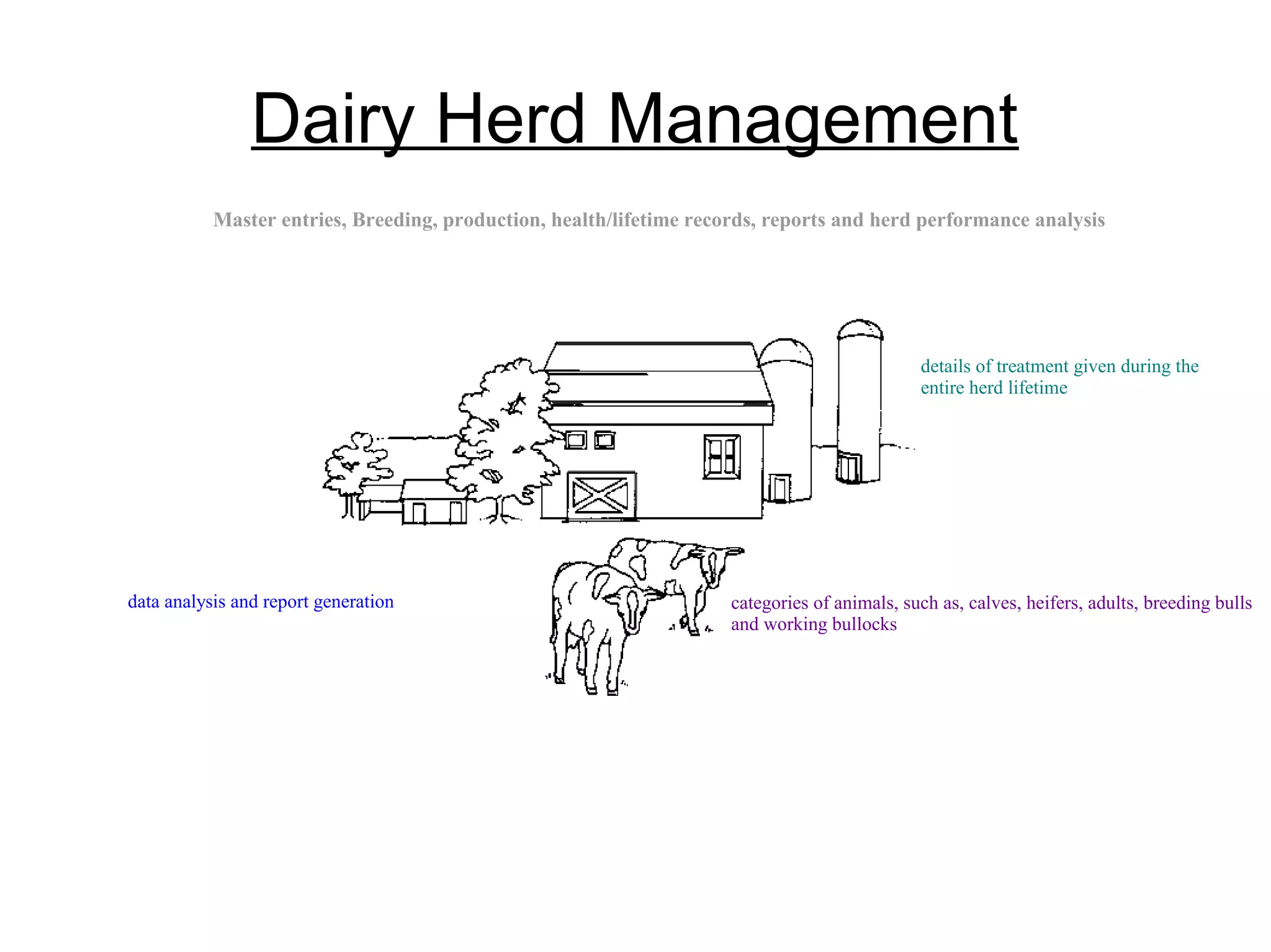 Dairyfarmingcasestudy 100519220834-phpapp02 | PPT