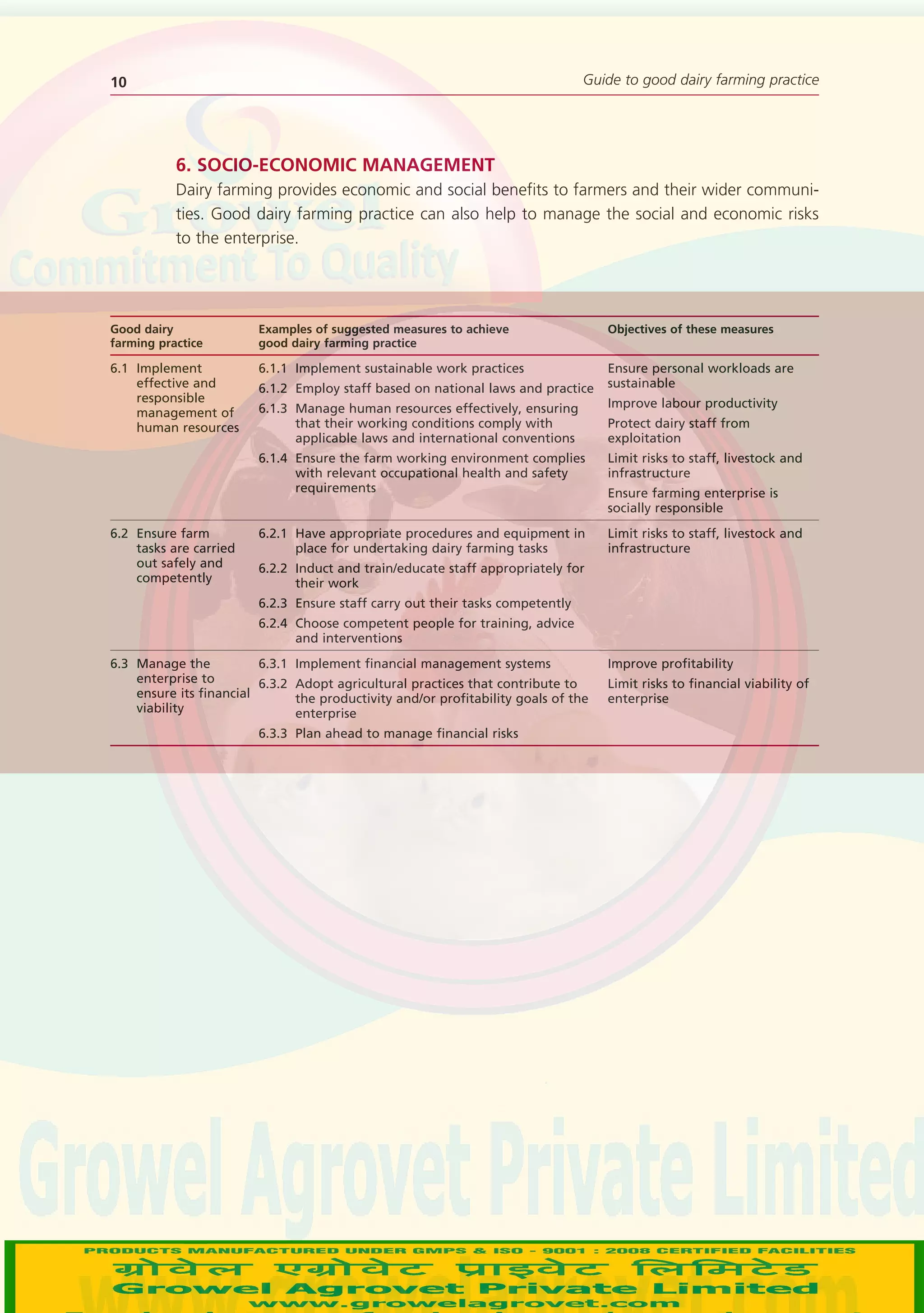Dairy Farming Practice Guide | PDF