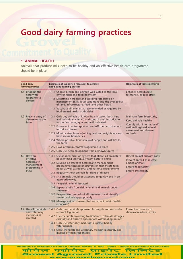 Dairy Farming Practice Guide | PDF