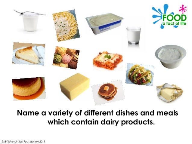 Milk Products Pictures With Names