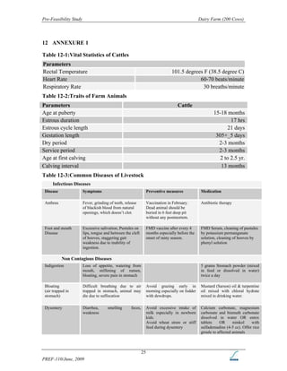 Dairy Farm Smeda.pdf