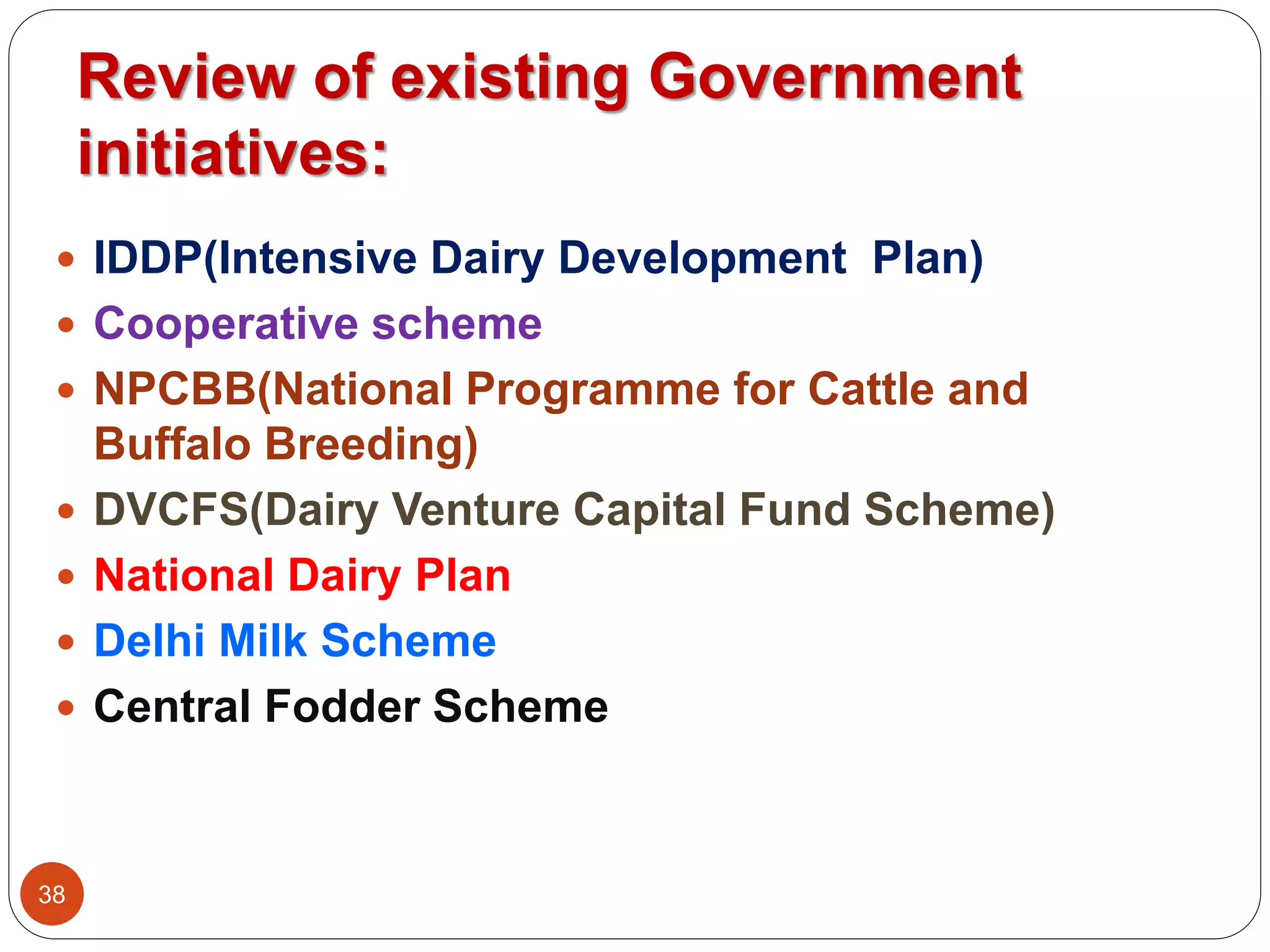 Indian Dairy industry- A Brief Study | PPTX