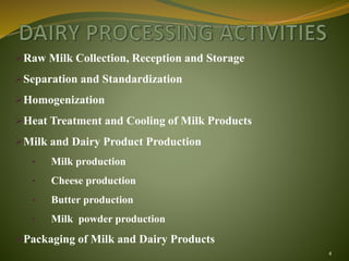 Dairy industry | PPTX