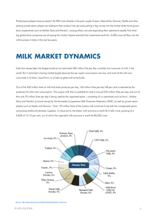 DAIRY INDUSTRY: MARKET ANALYSIS AND MARKETING STRATEGIES | PDF